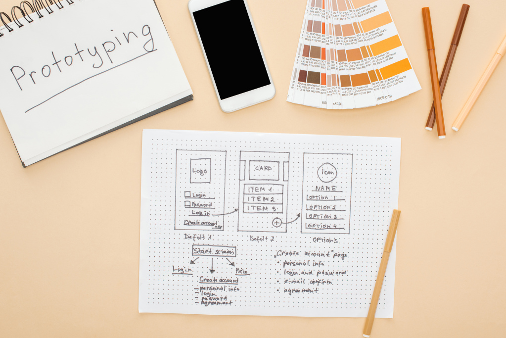 How to Determine Website Redesign Cost