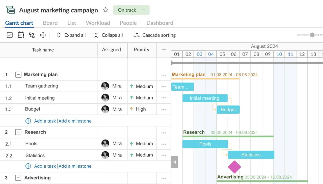 20 Best Daily Planner Apps for 2024 (Features, Pricing & Beyond)