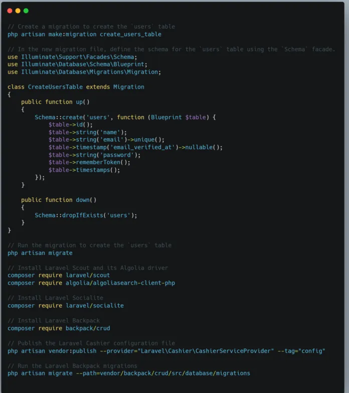 Why choose Laravel to build an eCommerce Website | Trango Tech