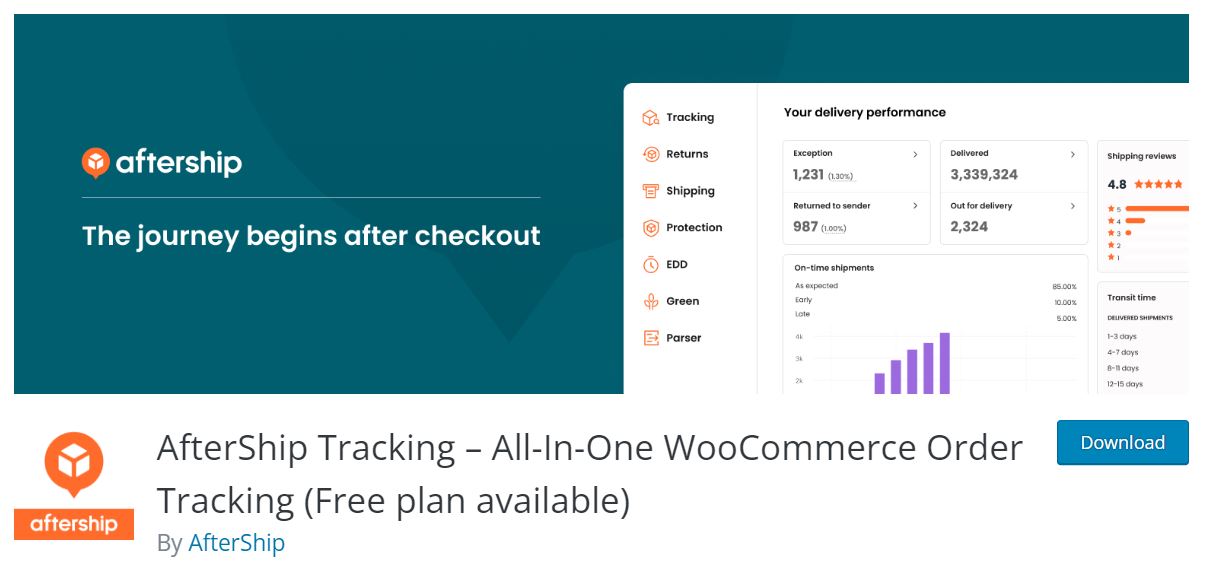 10 Best WooCommerce Shipping Plugins in 2024
