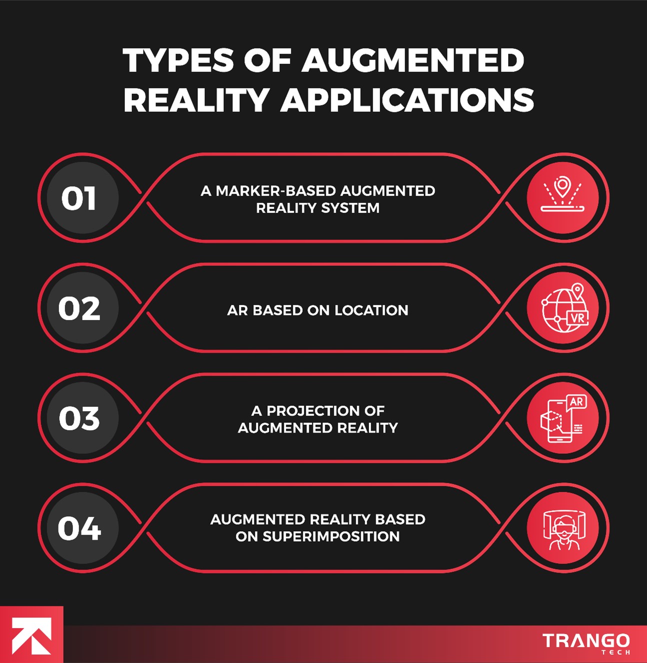 How Much Does AR App Development Cost? [Detailed Breakdown]