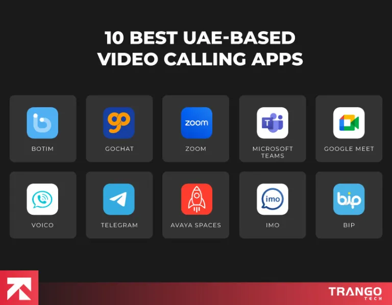 Top 10 Popular Video Calling Apps in UAE for 2025