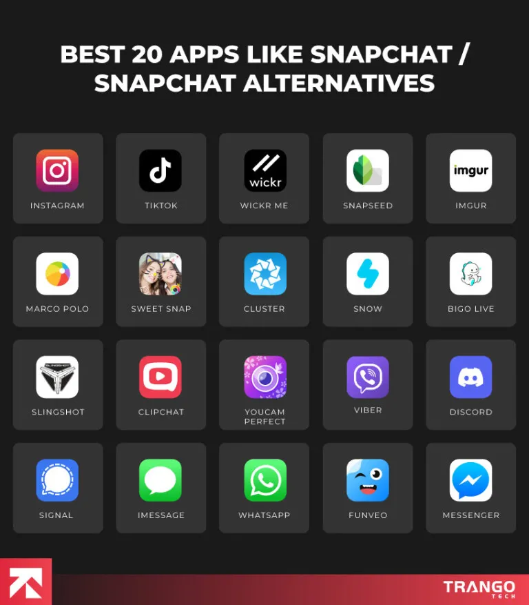 Top 20 Apps like Snapchat - Best Snapchat Alternatives in 2025 Top 20 Apps like Snapchat - Best Snapchat Alternatives in 2025