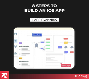 How to Make an iOS App (A Step-by-Step Guide for 2025)