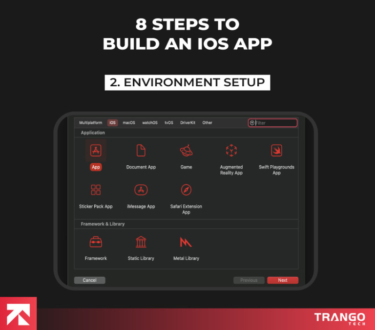 How to Make an iOS App (A Step-by-Step Guide for 2025)