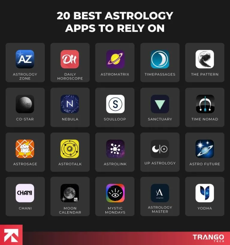 20 Best Astrology Apps to Explore in 2025