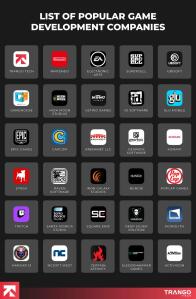 Top 30 Mobile Game Companies to Collaborate with in 2025 | TrangoTech