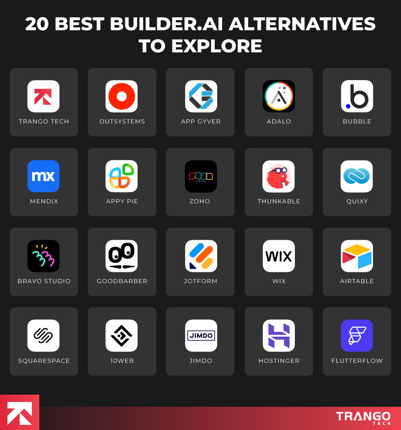 20 Best Builder.ai Alternatives to Explore in 2025