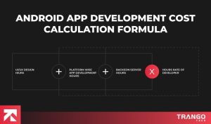 How Much Does Android App Development Cost in 2025?