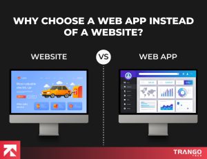 How to Build a Web App from Scratch in 2025? | TrangoTech