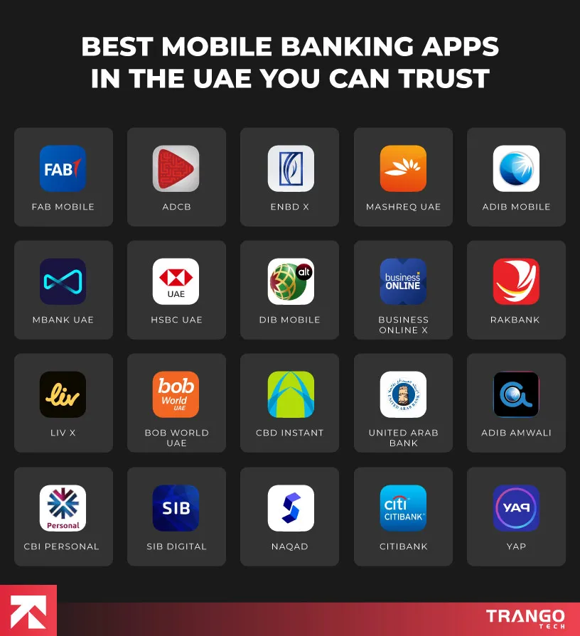 Top 21 Mobile Banking Apps in UAE to Manage Your Finances