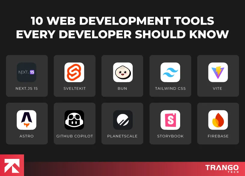 10 Best Web Development Tools Every Developer Needs in 2025 | TrangoTech