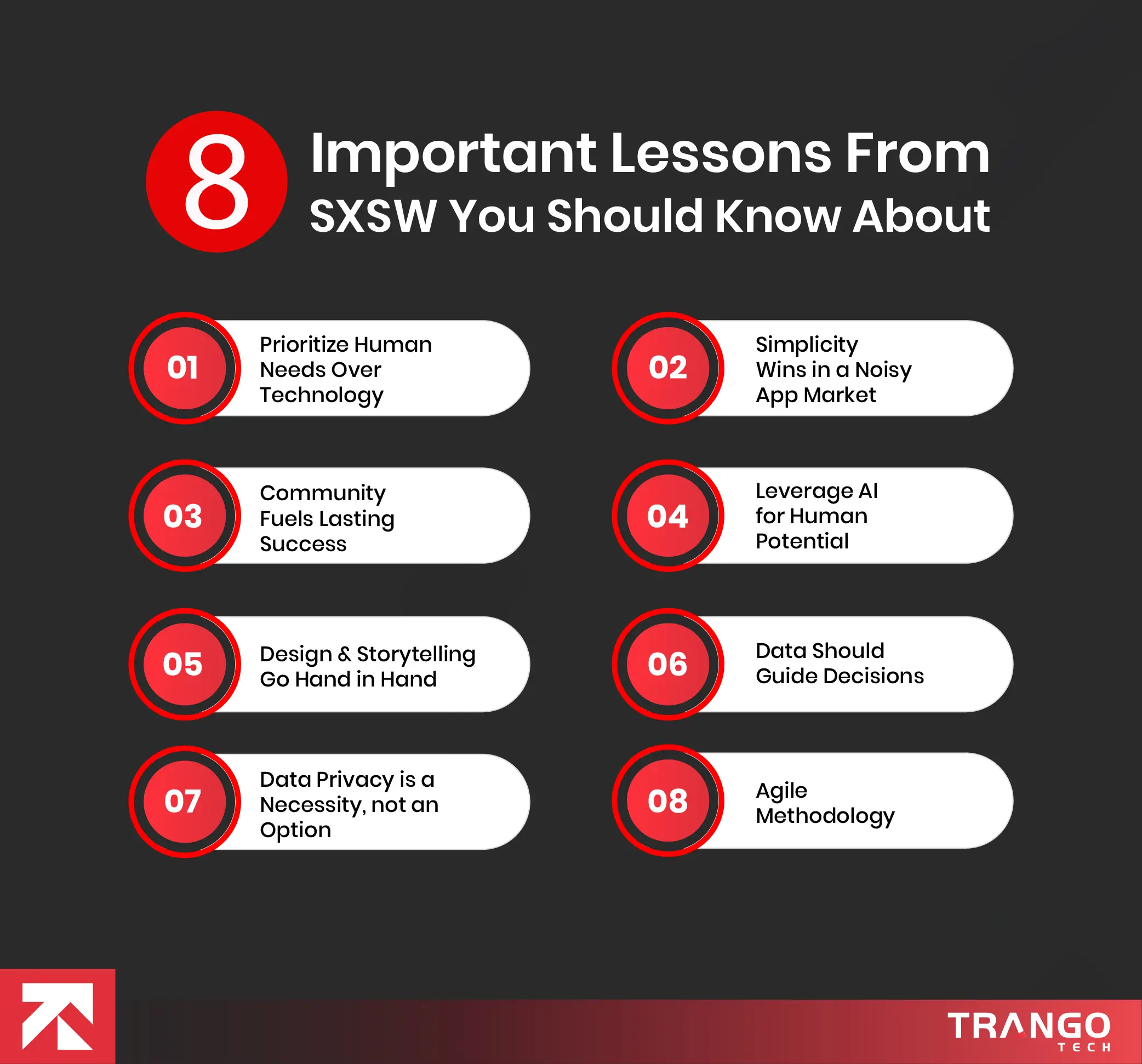 Key Lessons App Developers Can Learn from SXSW Interactive