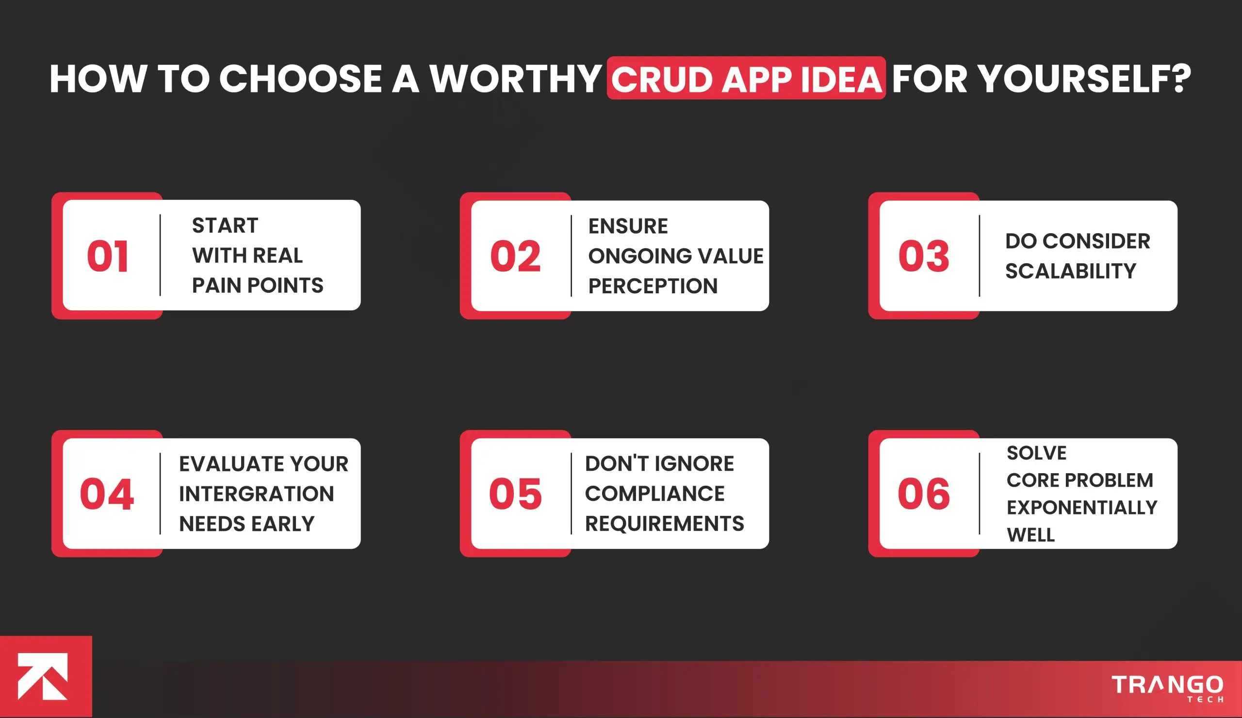 20 CRUD App Ideas for Startups & Businesses in 2026 | TrangoTech